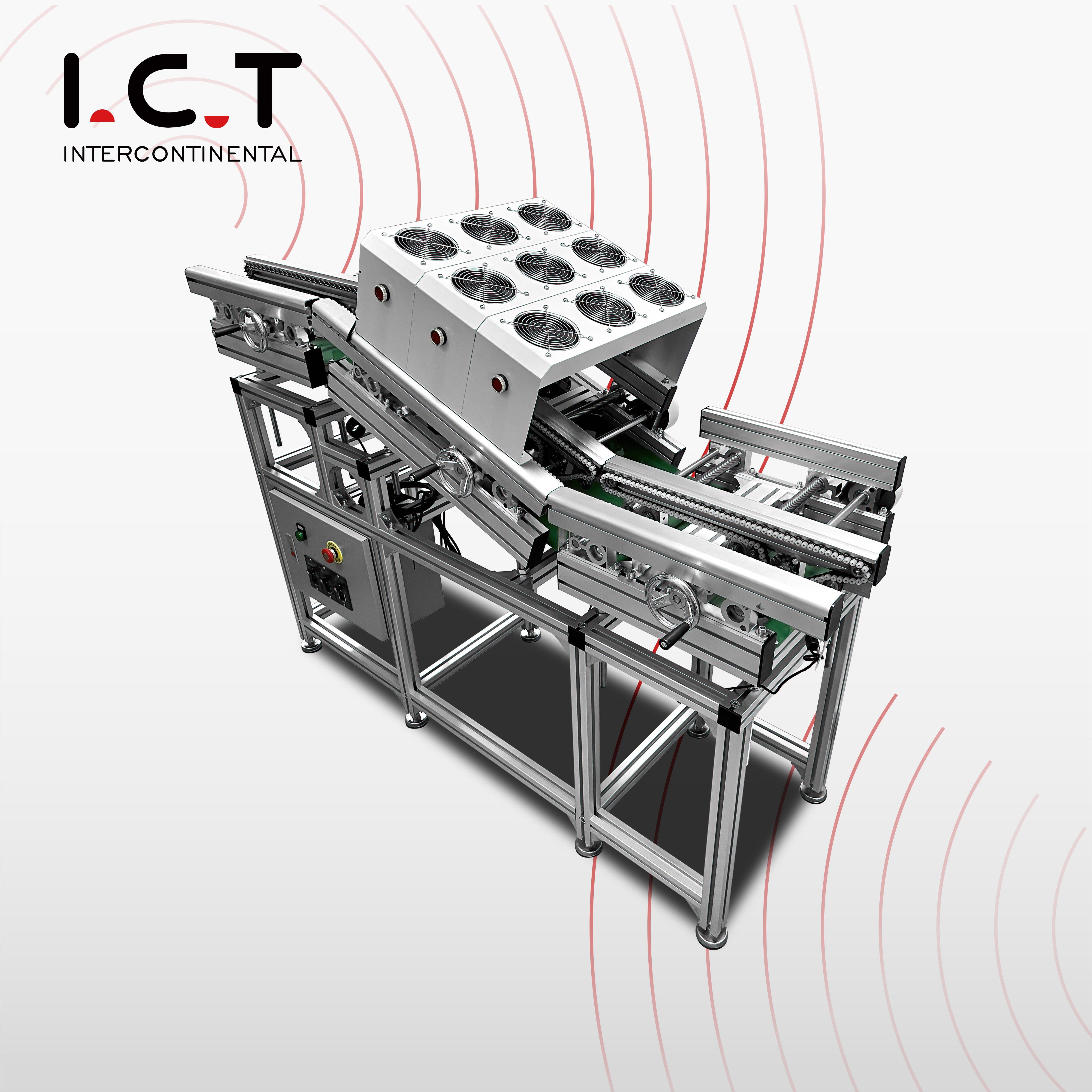 I.C.T | Wave Solder Unloader with Rail from China manufacturer - I.C.T ...