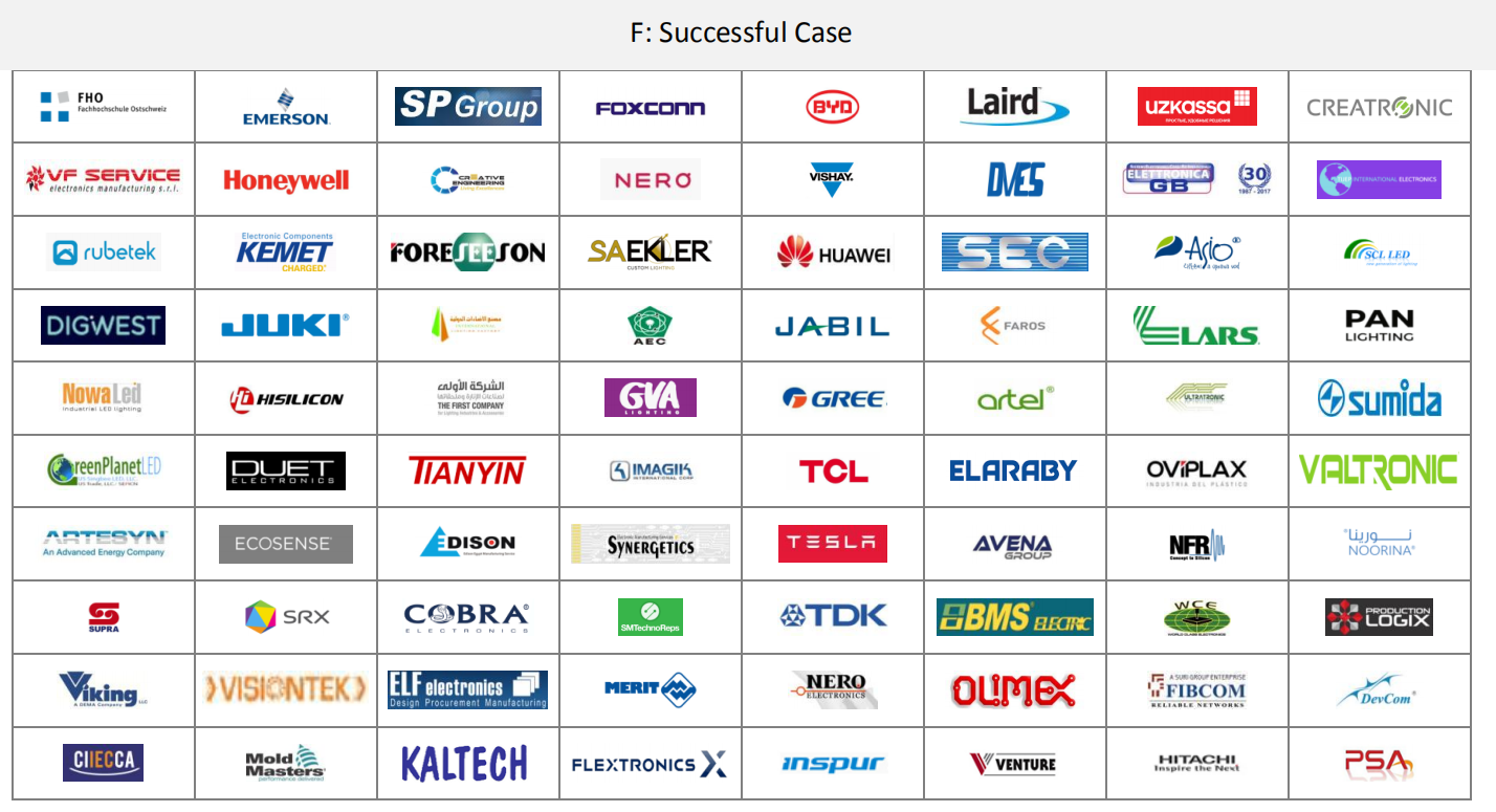 I.C.T-5700 | SMT PCBA Router Machine from China manufacturer - I.C.T ...